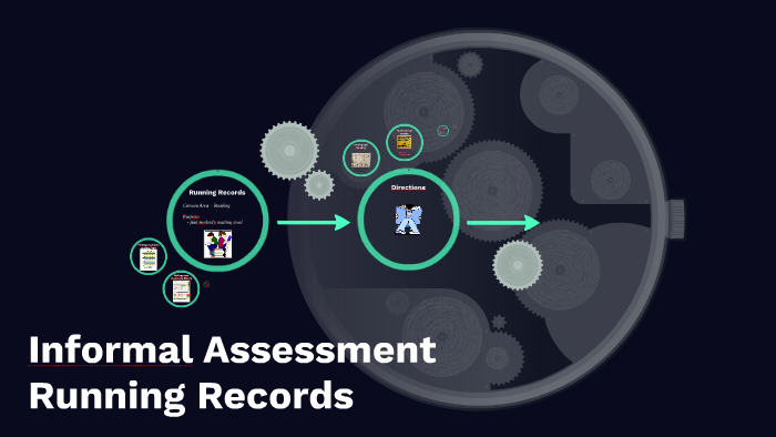 Informal Assessment Running Records by Regiane Weylie on Prezi