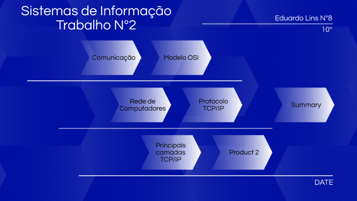 Redes e Protocolos Multimédia by Eduardo Lins on Prezi