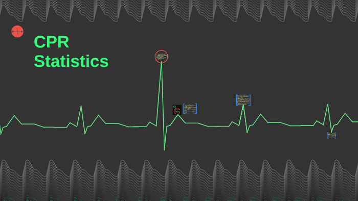 CPR Statistics by Linda Mikos on Prezi