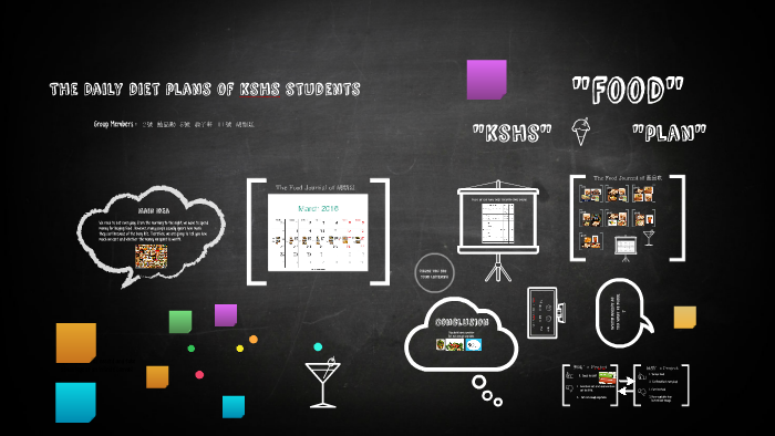 The daily diet of KSHS students by 新廷 胡 on Prezi