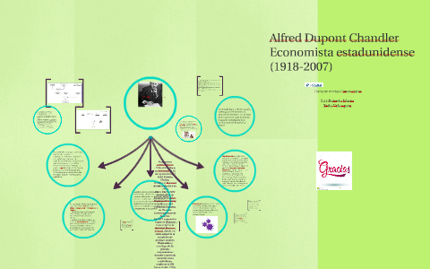 Alfred Dupont Chandler by Angelica Velasquez on Prezi