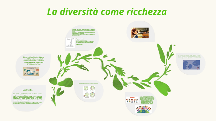 La diversità come ricchezza by Anna Lucia Carretti on Prezi