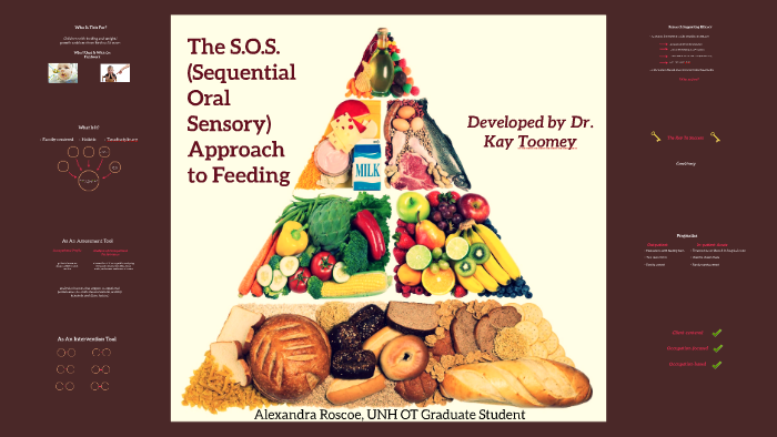 The S.O.S. (Sequential Oral Sensory) Approach to Feeding by Alexandra ...