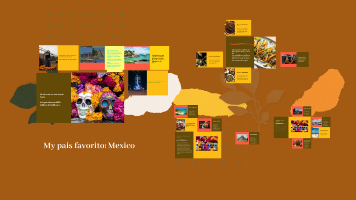 My Favorite Country: Mexico by phoebe pham on Prezi