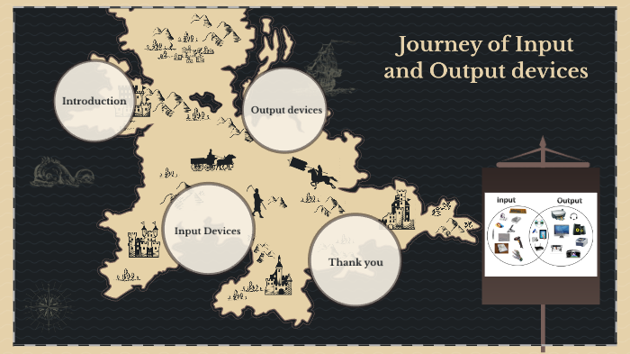 History of input and output devices by Aashika Jain on Prezi
