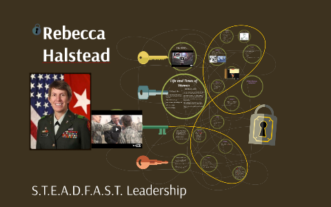 Rebecca Halstead by La Barbie on Prezi