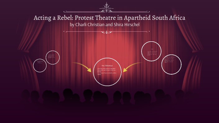 TH 228 Final Project - Acting a Rebel: Protest Theatre in Apartheid ...