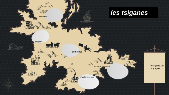 les tsiganes by Chamsia Assani on Prezi