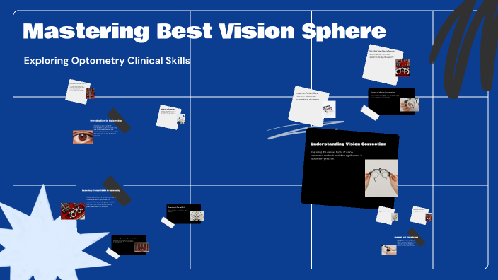 Mastering Best Vision Sphere by Mia Felsman on Prezi