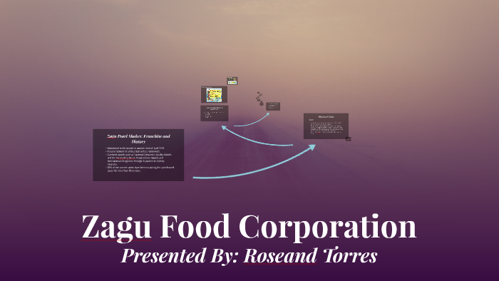 Zagu Food Corporation by on Prezi