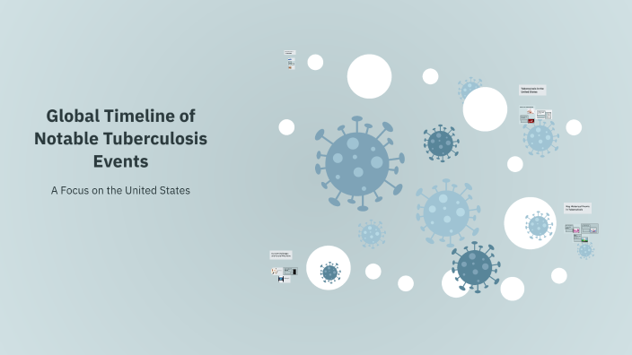 Global Timeline of Notable Tuberculosis Events by Jazlenn Wise on Prezi