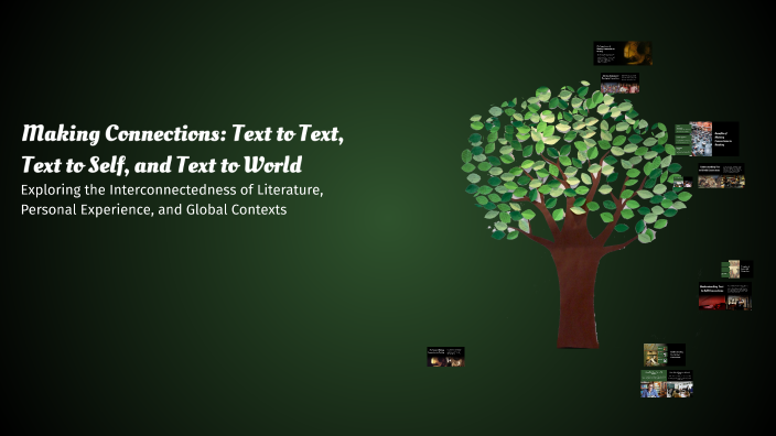 Making Connections: Text to Text, Text to Self, and Text to World by ...