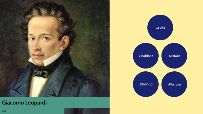 Leopardi by Giacomo Ruffini on Prezi