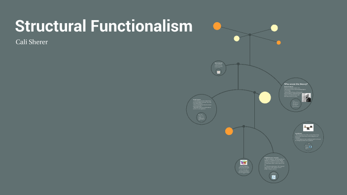 Structural Functionalism by Cali Sherer on Prezi