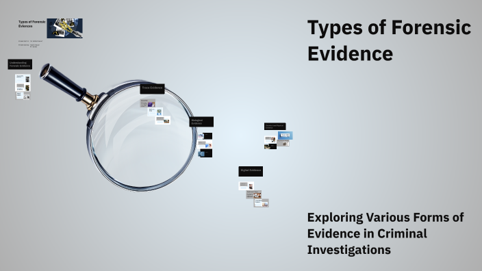Types of Forensic Evidence by Habib Nazar on Prezi