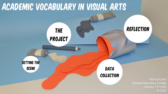 Academic vocabulary in Visual Arts by alanna ezard on Prezi