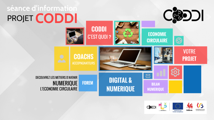 Projet Coddi, c'est quoi ? by David Di Silvio on Prezi