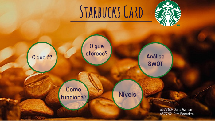 Starbucks Card by Daria Azman on Prezi