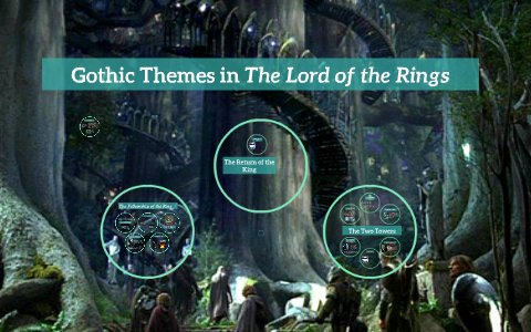 Gothic Themes in The Lord of the Rings by tori von seeberg on Prezi