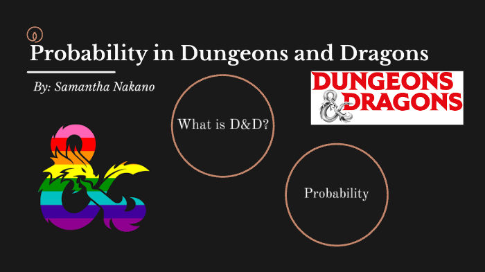 Probability in Dungeons and Dragons by Samantha Nakano on Prezi