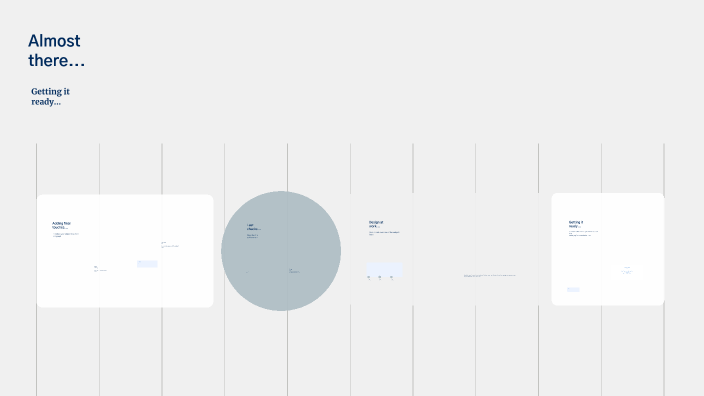 Project Timeline by meme 4LIFE on Prezi