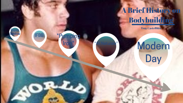 Bodybuilding Timeline by Troy Castellitto on Prezi