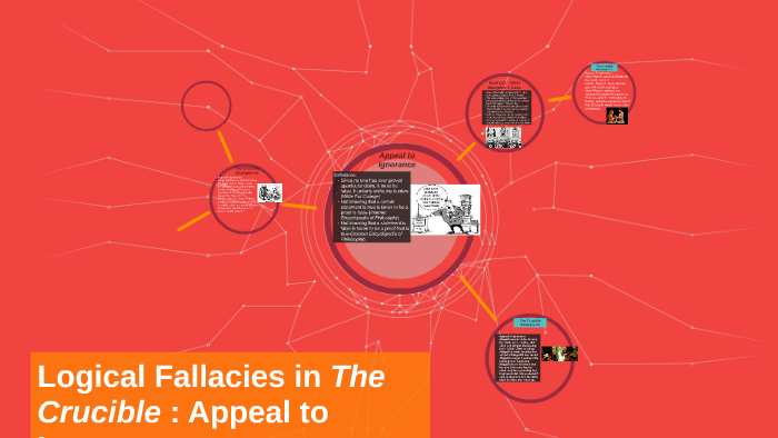 Logical Fallacies in The Crucible : Appeal to Ignorance by Chadea Laws ...