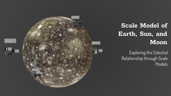 Scale Model of Earth, Sun, and Moon by Mason C on Prezi