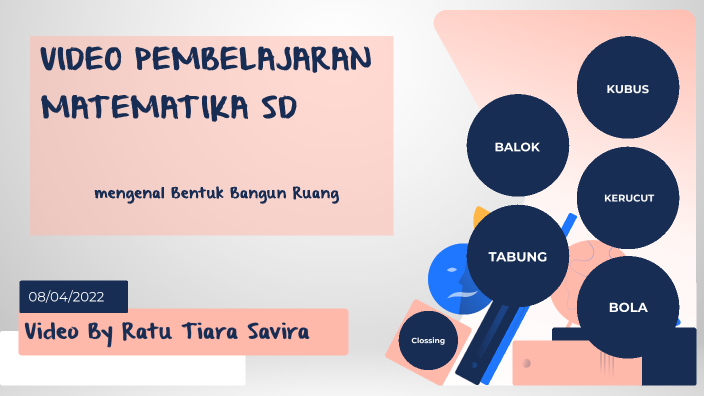 raa by RATU TIARA SAVIRA on Prezi