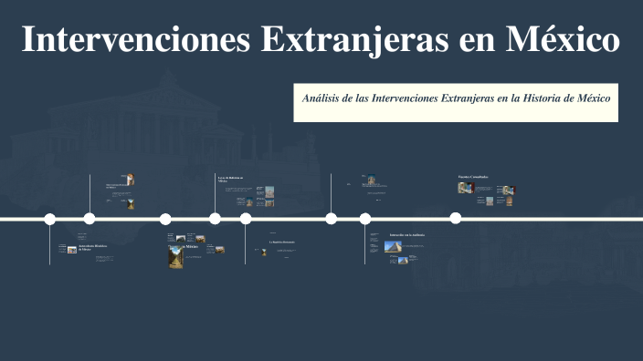Intervenciones Extranjeras en México by dany ruiz on Prezi