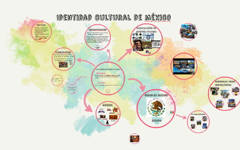 Identidad cultural de méxico by Chantal Vázquez on Prezi