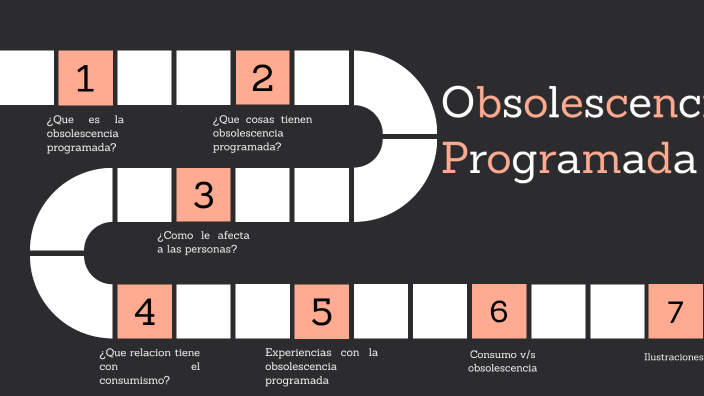 Obsolencia Programada by Maite Manquilef Martinez on Prezi