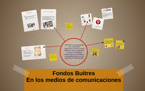 Fondos Buitres by ELISA GALLAY on Prezi