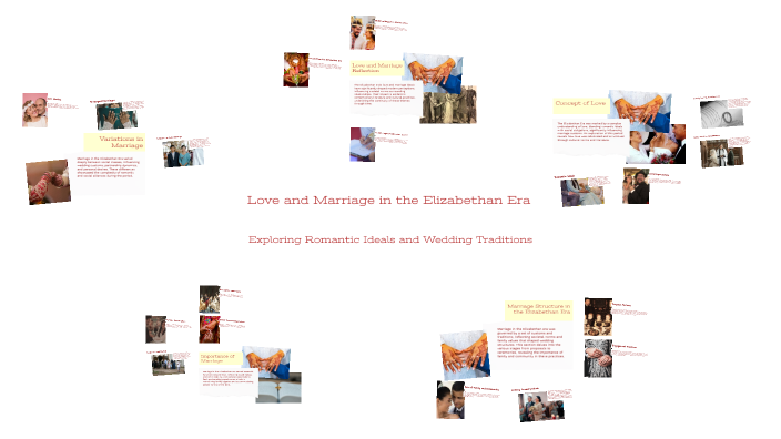 Love and Marriage in the Elizabethan Era by Laetizia Eckermann on Prezi