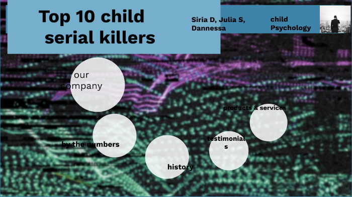 Top 10 child Serial Killers by Siria Delgado on Prezi