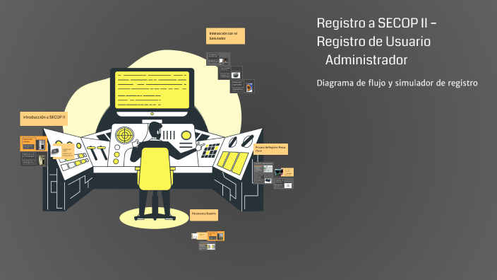 Registro a SECOP II – Registro de Usuario Administrador by Mayra ...