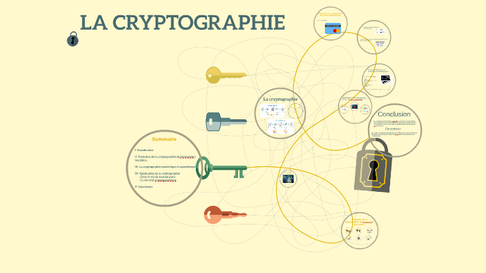 Diaporama cryptographie by Julien MARCILLAUD on Prezi