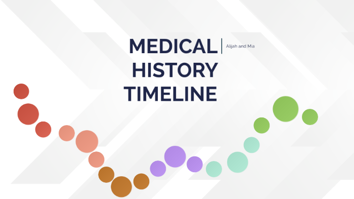 Medical History Timeline by Alijah Kieffer on Prezi