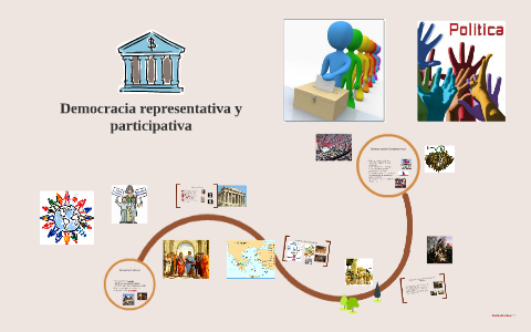 Democracia representativa y participativa by francisco barrantes on Prezi