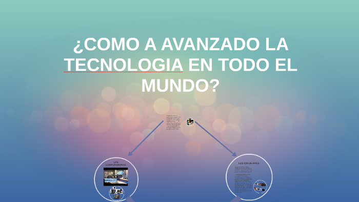 COMO A AVANZADO LA TECNOLOGIA EN EL MUNDO by Nicolas Felipe Cardenas ...