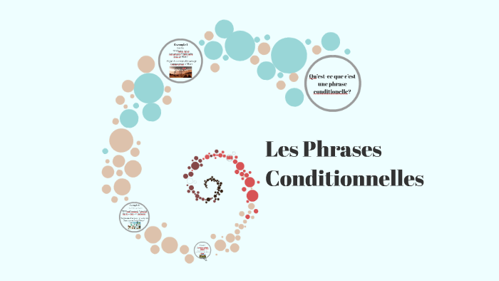 Les Phrases Conditionnelles by Maria Lypyavka on Prezi