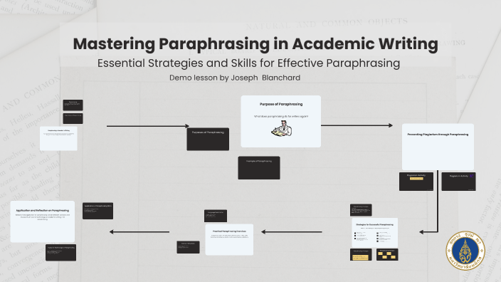 Academic Writing: Paraphrasing Strategies for English Language Learners ...