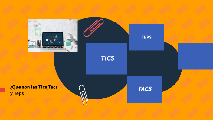 Que son las Tics,Tecs,Teps by Edwin Cueto García on Prezi