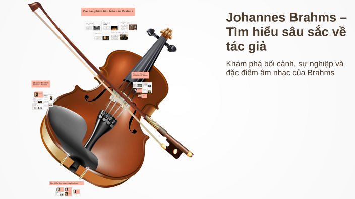 Johannes Brahms – Tìm Hiểu Sâu Về Cuộc Đời và Sự Nghiệp by Ninh Trương ...