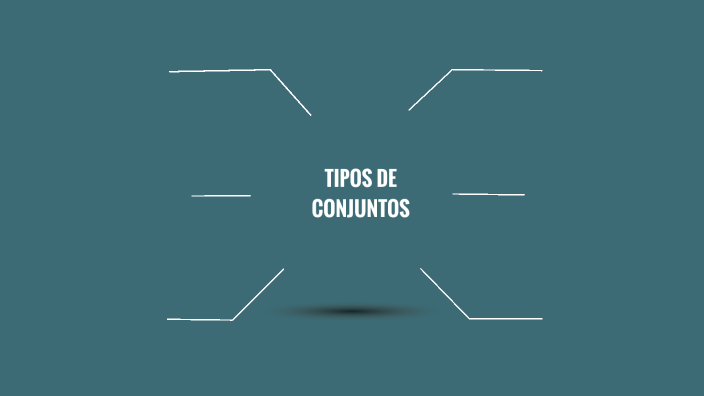 TIPOS DE CONJUNTOS by on Prezi