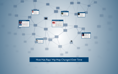 How Has Rap/ Hip Hop Changed Over Time by Mitchell Campos on Prezi