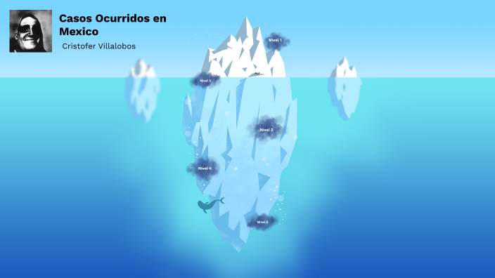 Iceberg De Casos De Mèxico By Cristofer Eduardo Estrada Villalobos On Prezi