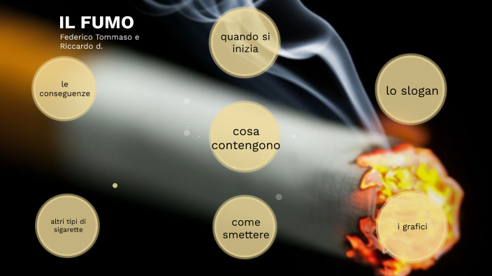 il fumo by ciao ciao on Prezi