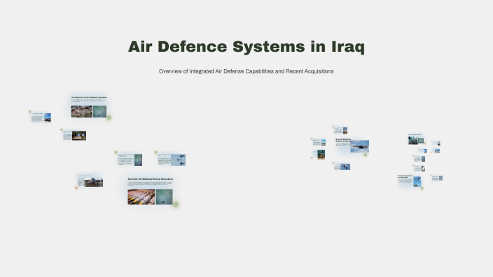 Air Defence Systems in Iraq by Fahad Gailan on Prezi