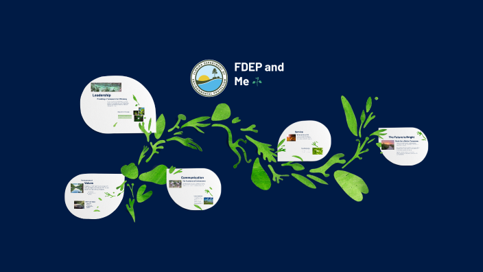 FDEP Performance Review 2023 by Maggie Naylor on Prezi